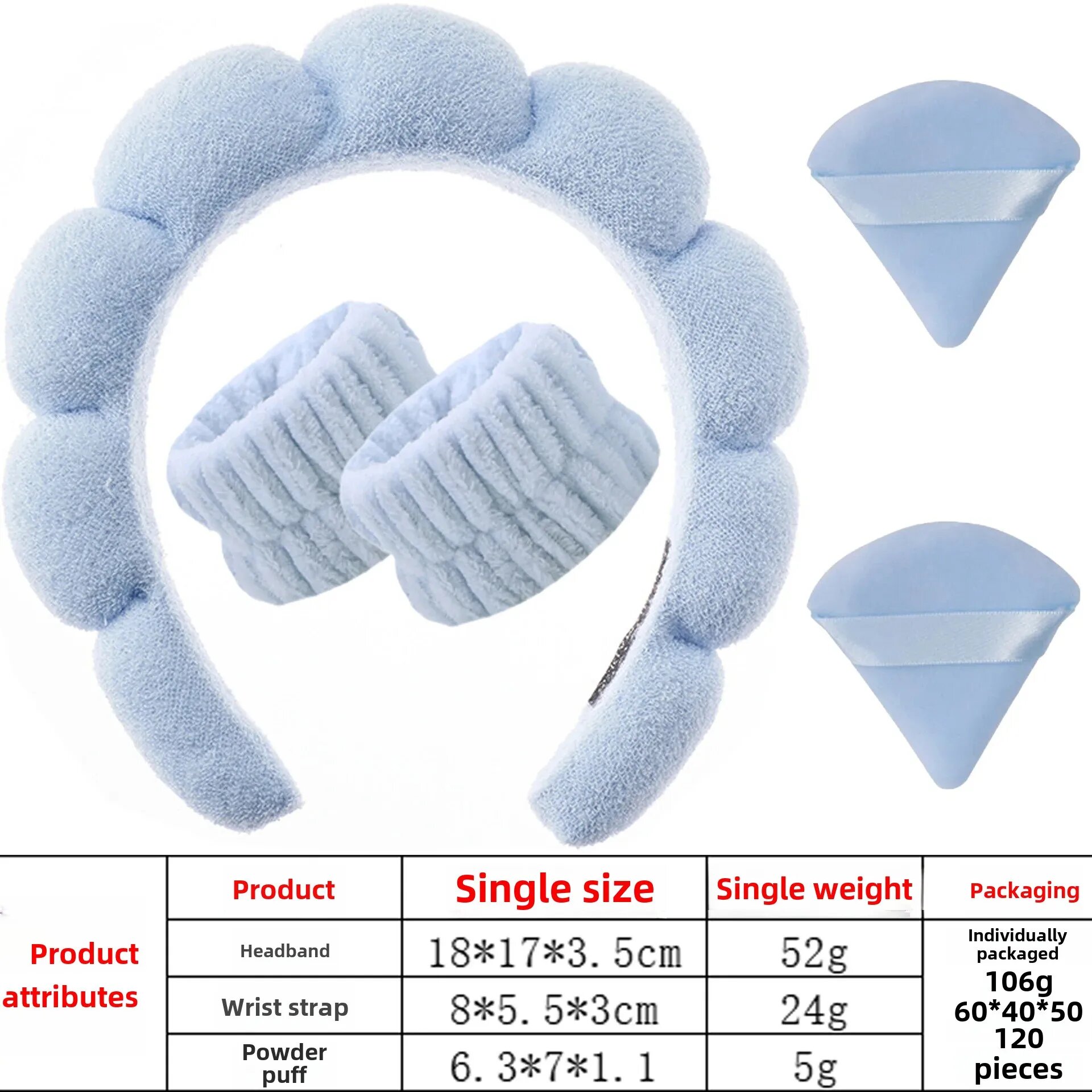 Повязка для умывания Amazon, женская, синяя, слоеный набор