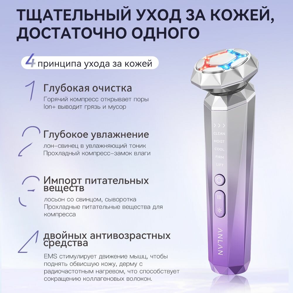 Гальваника — фото 1