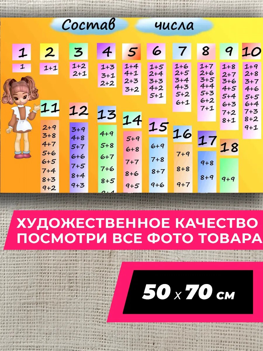 Плакат состав числа от 1 до 18 для детей 50 на 70
