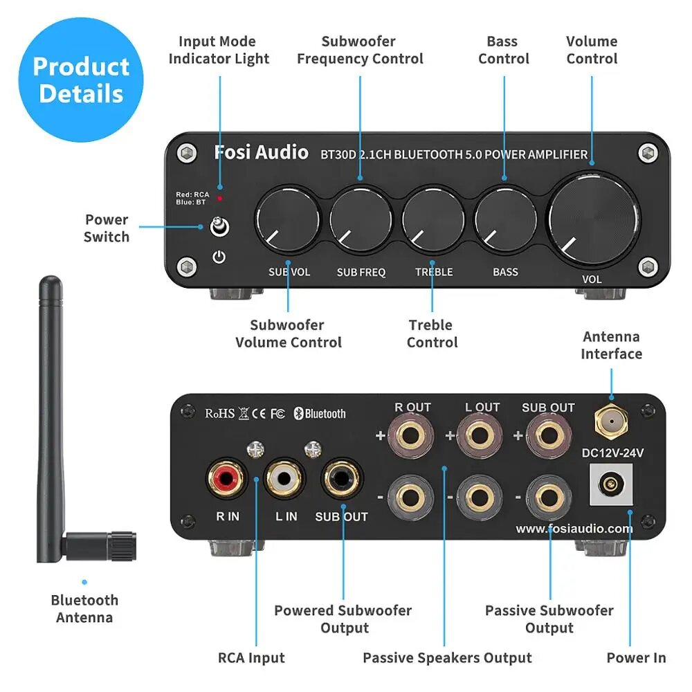 Fosi Audio BT30D Bluetooth усилитель 2.1 — фото 1
