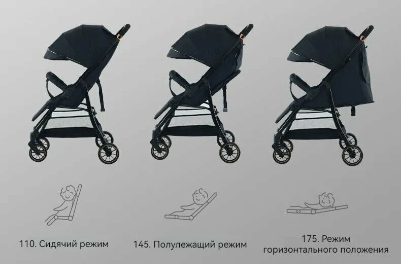 Коляска прогулочная — фото 1