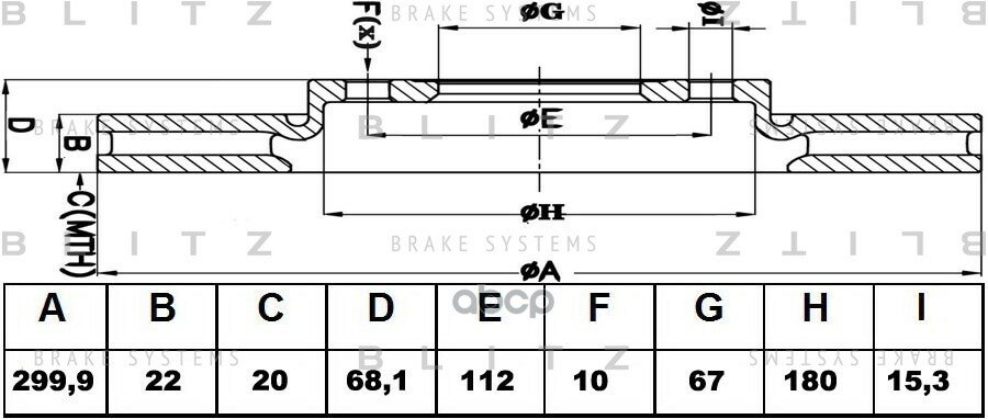 Диск тормозной задний вентилируемый MERCEDES C219/W211/S211 05-> Blitz арт. BS0172