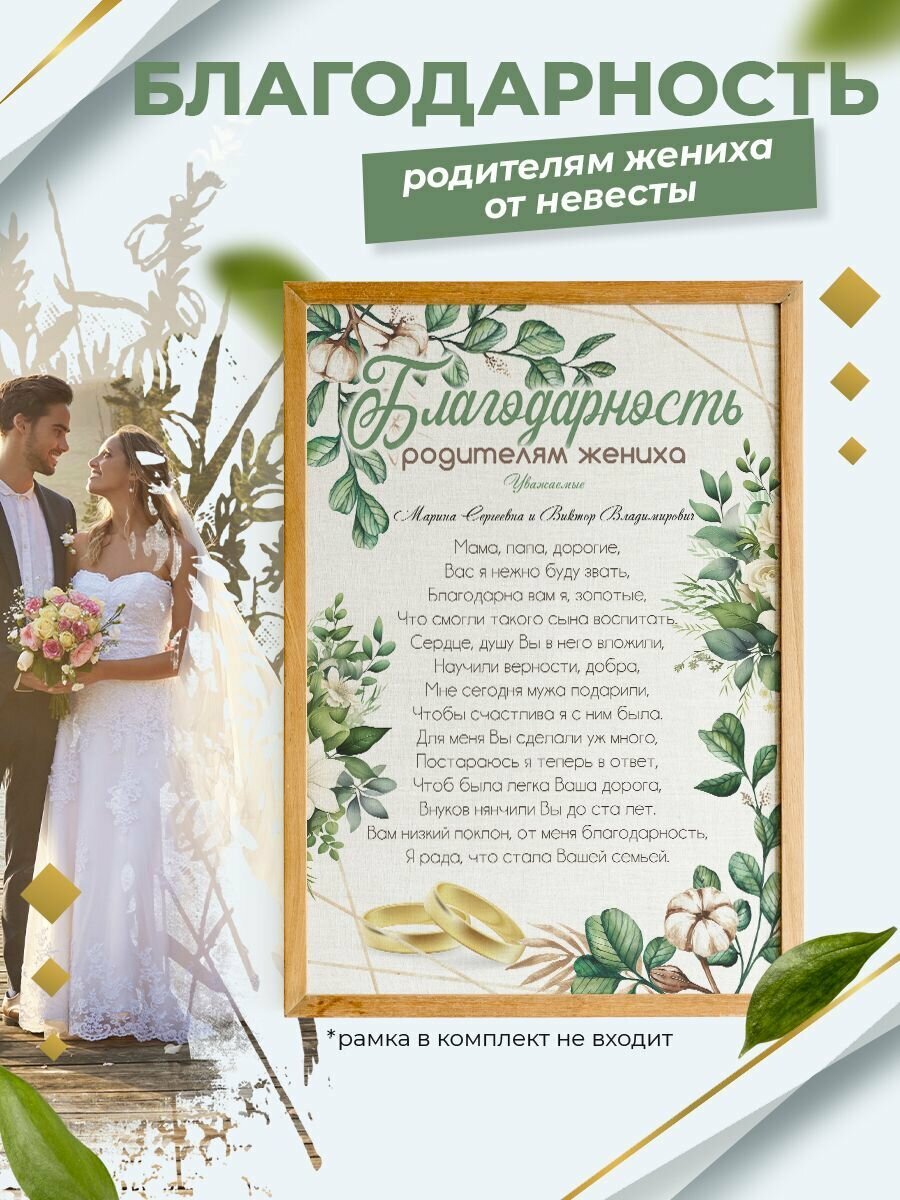 Благодарность родителям жениха и невесты