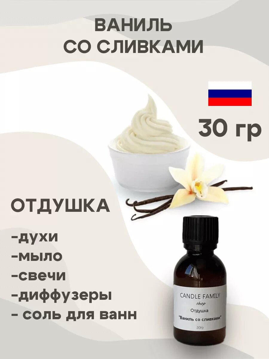 Отдушка для свечей и мыла. Ароматизатор косметический