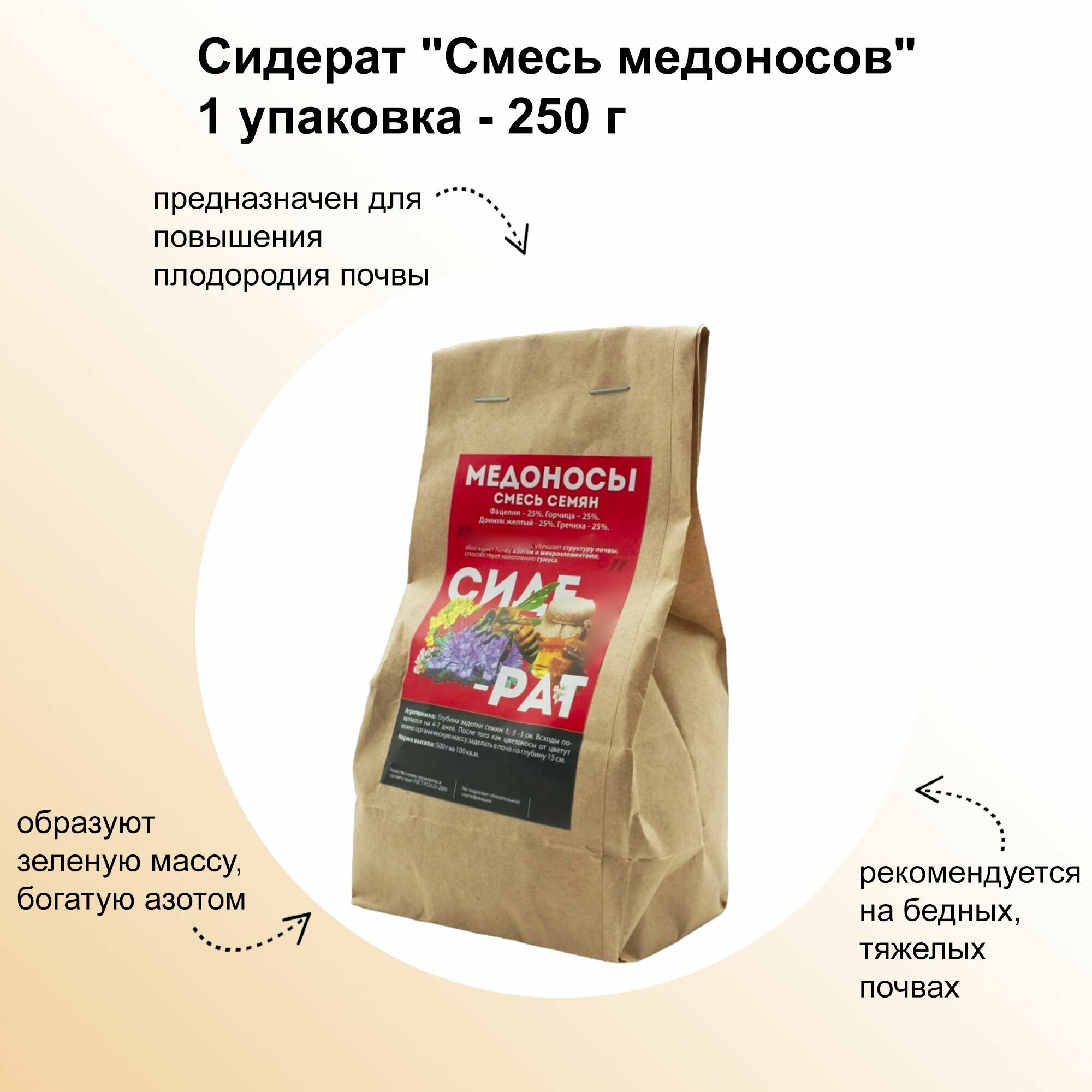 Сидерат "Смесь медоносов" 250 г, культуры, входящие в состав смеси, образуют сочную зеленую массу, богатую азотом и микроэлементами