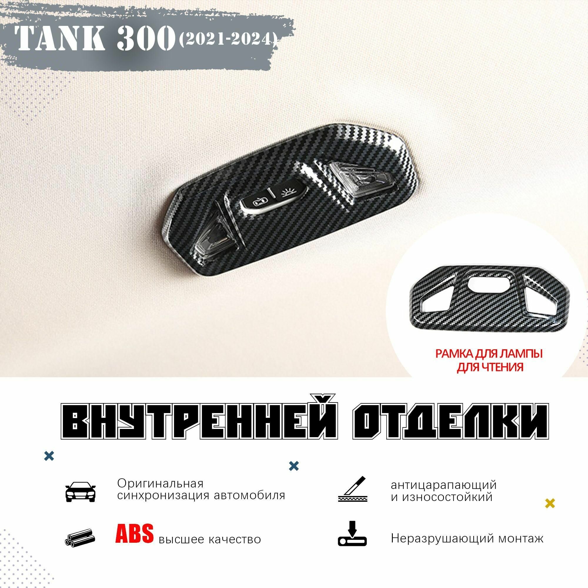 TANK Защита внешних частей автомобиля, 2021-2024 Рамка для лампы для чтения мм, 1 шт.