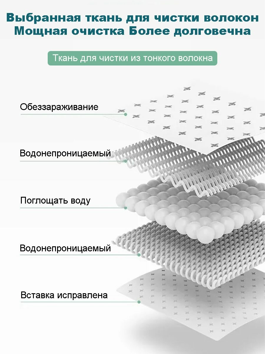 Магнитная щетка для мытья окон / стеклопакетов 5-25 мм