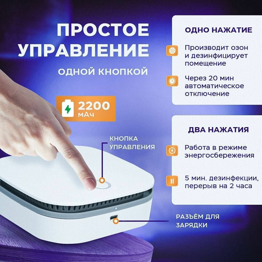 Озонатор воздуха бытовой очиститель для дома и авто портативный дезинфекция воздуха LandBreeze