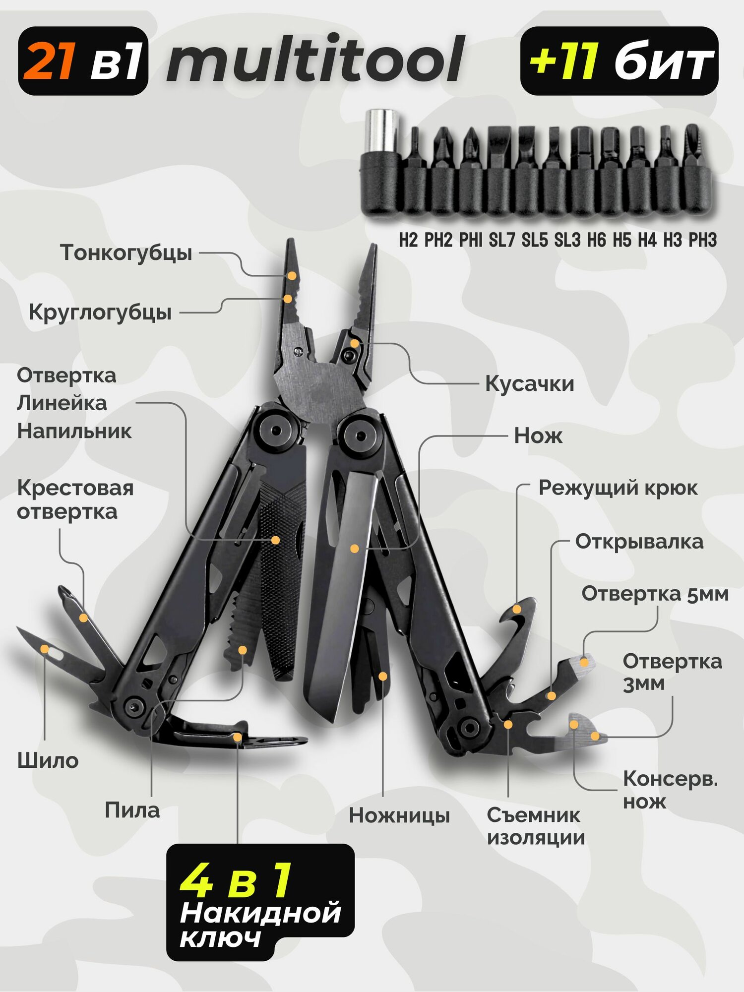 Мультитул тактический — фото 1