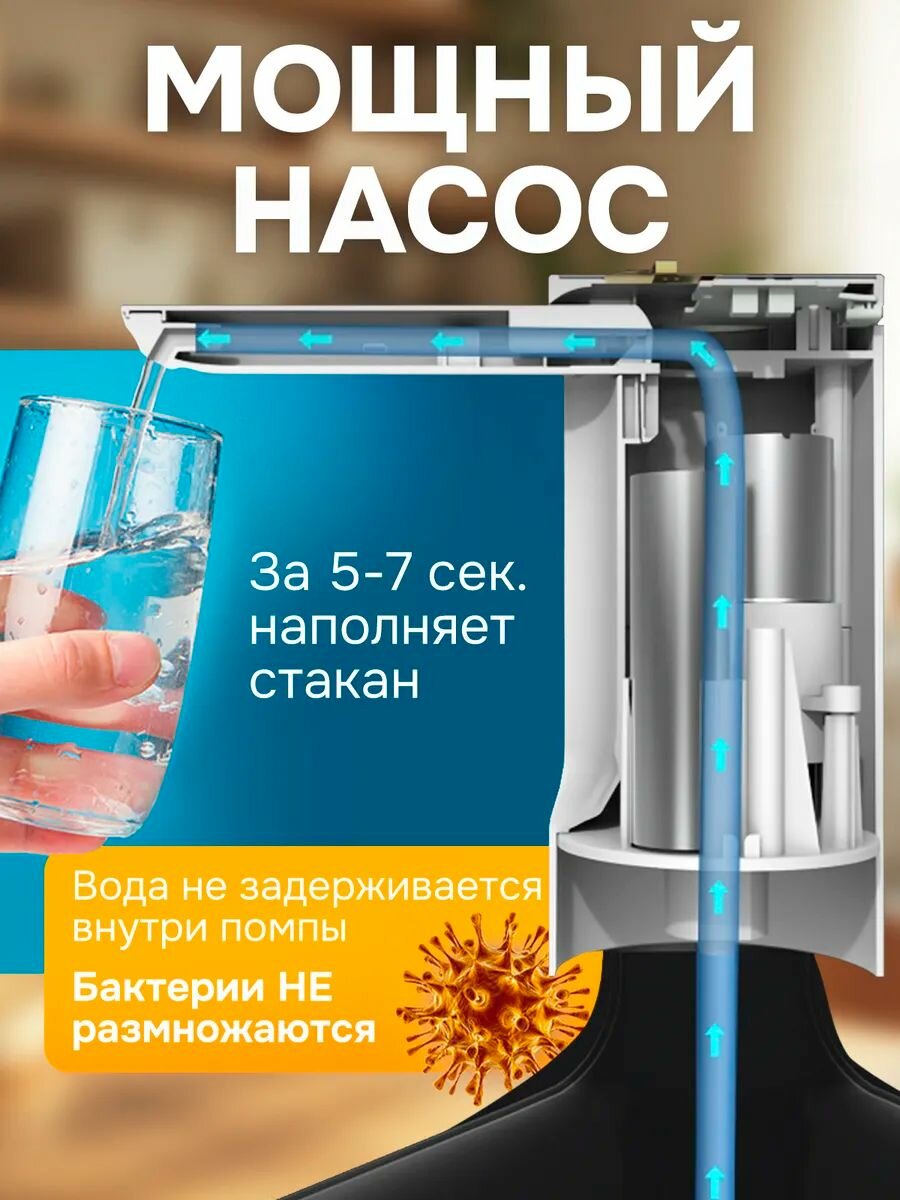 Аэратор для вина A — фото 1