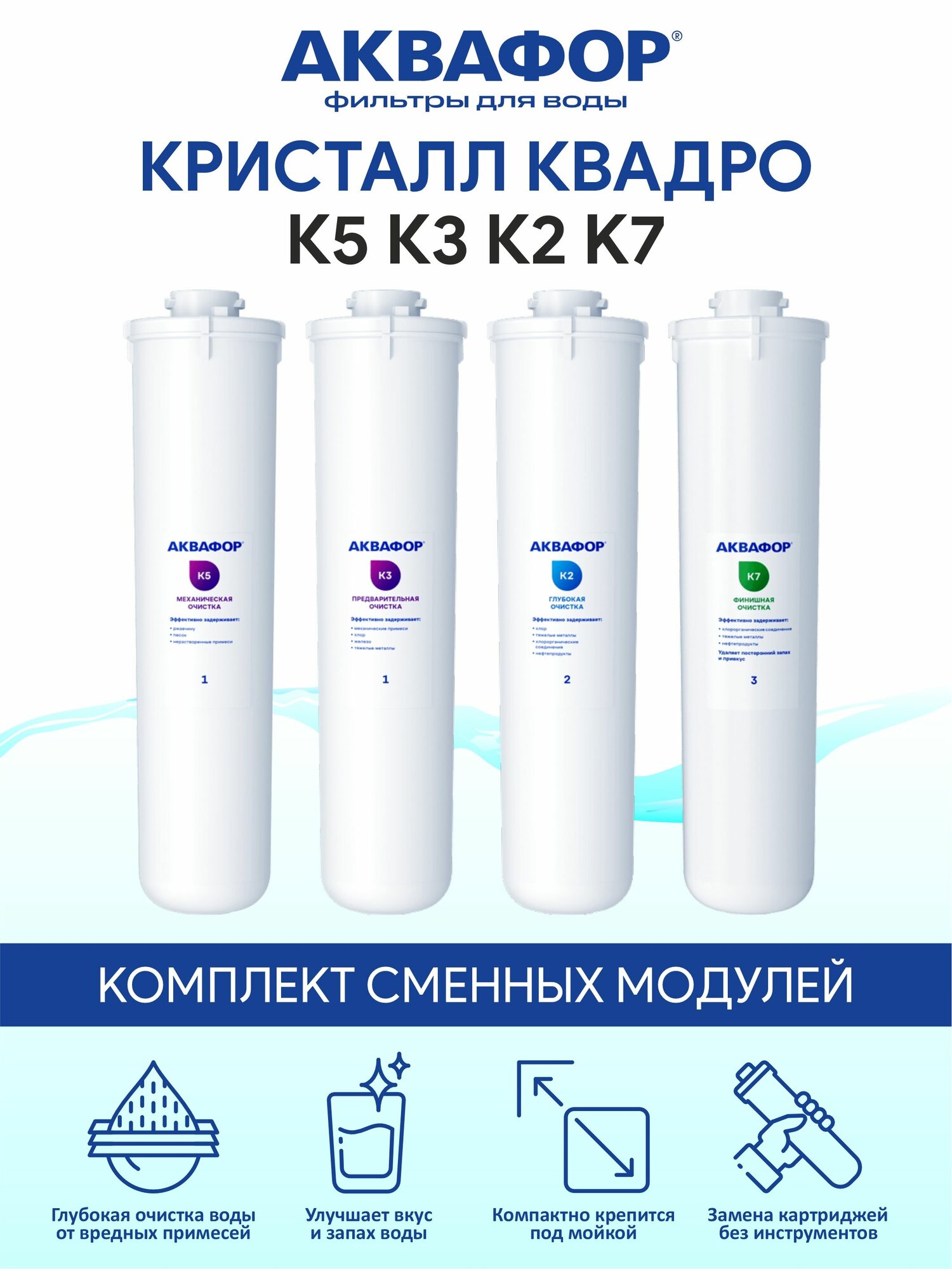 Комплект сменных картриджей для Аквафор Кристалл Квадро на год К5-К3-К2-К7