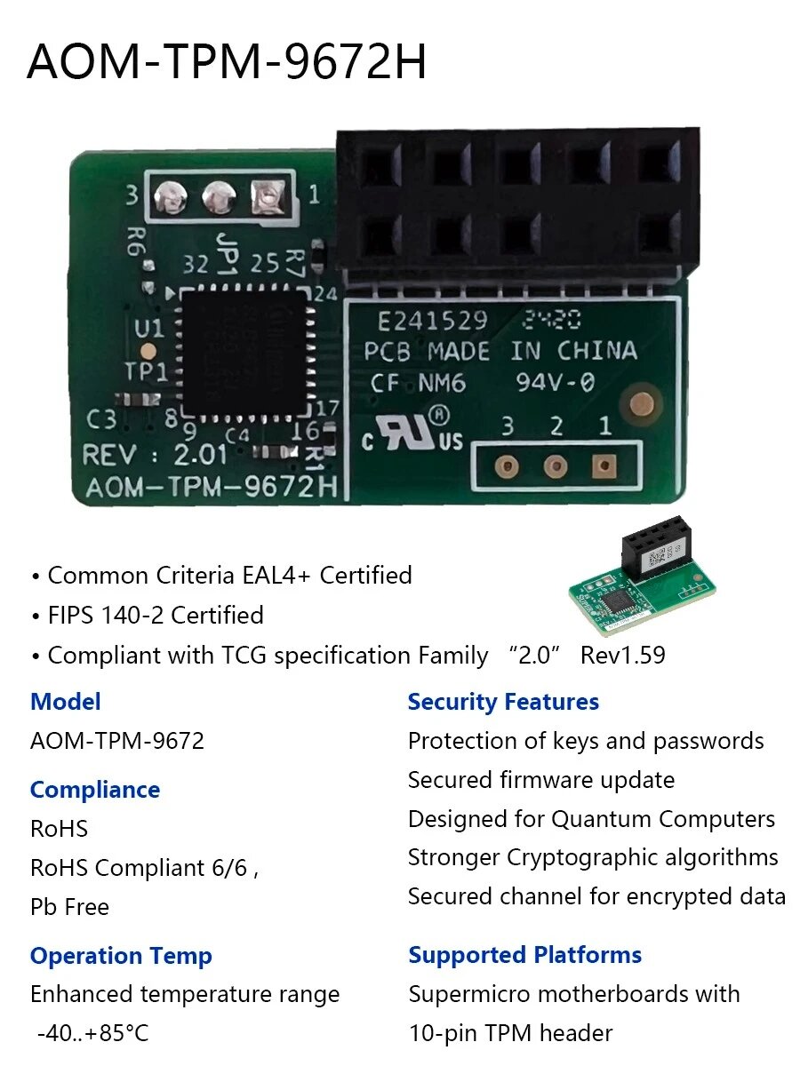 WYORESY TPM модуль платформы2.0