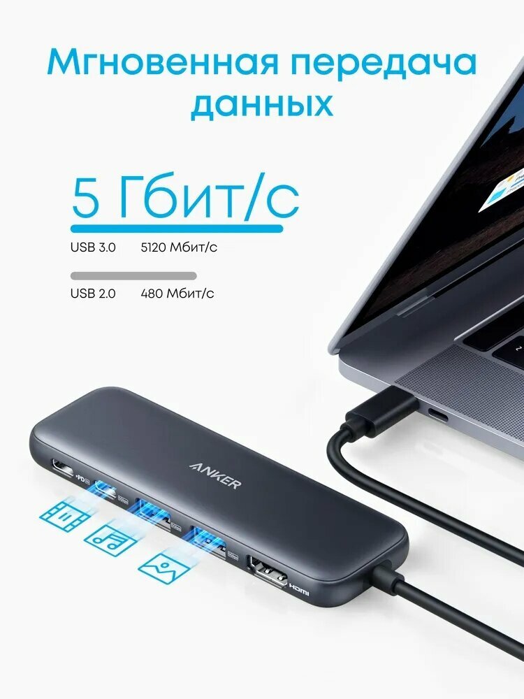 Anker ультратонкий концентратор 332 USB-C Hub (5-in-1), (A8355H11)