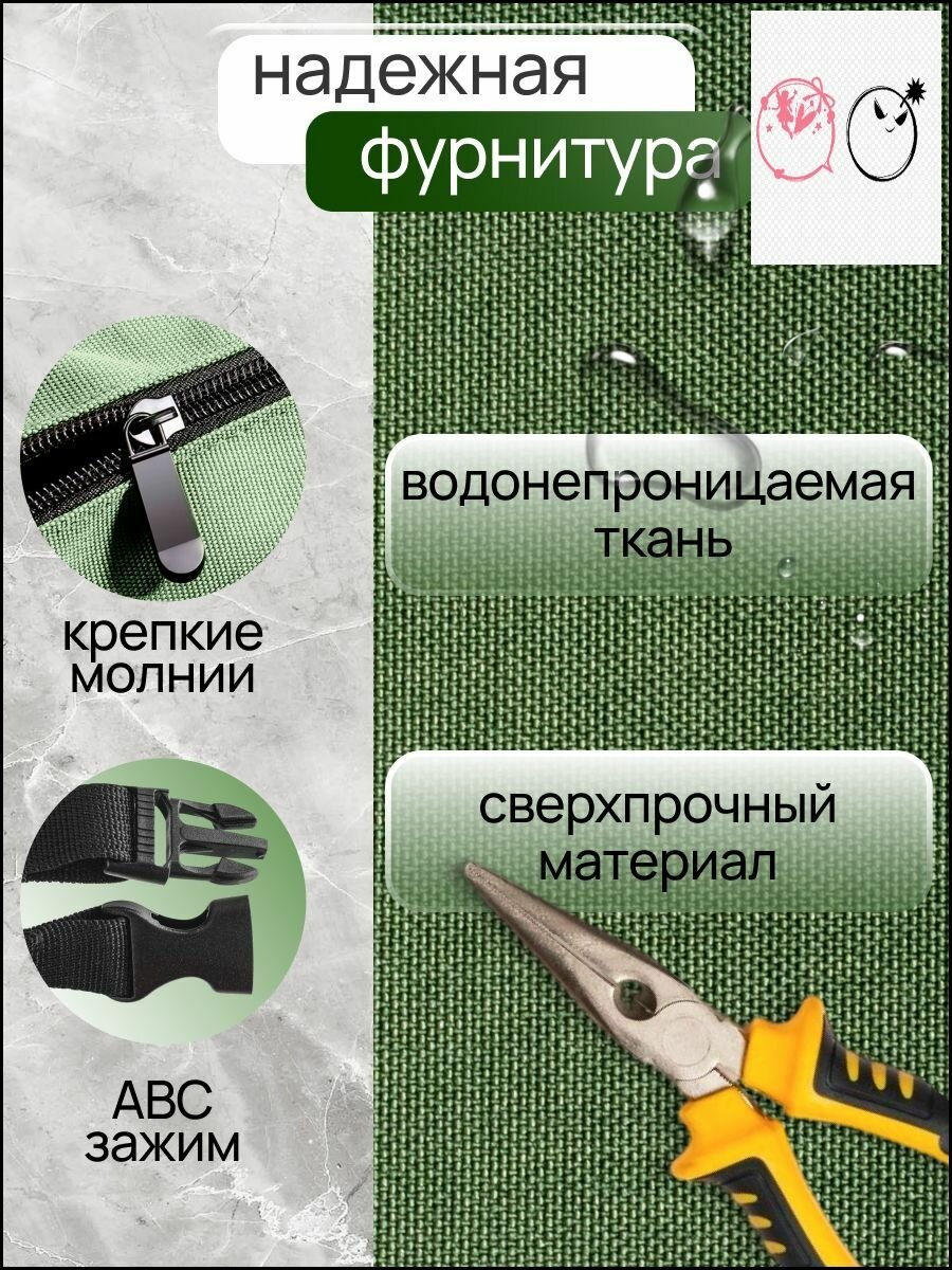 Сумка для инструментов — фото 1