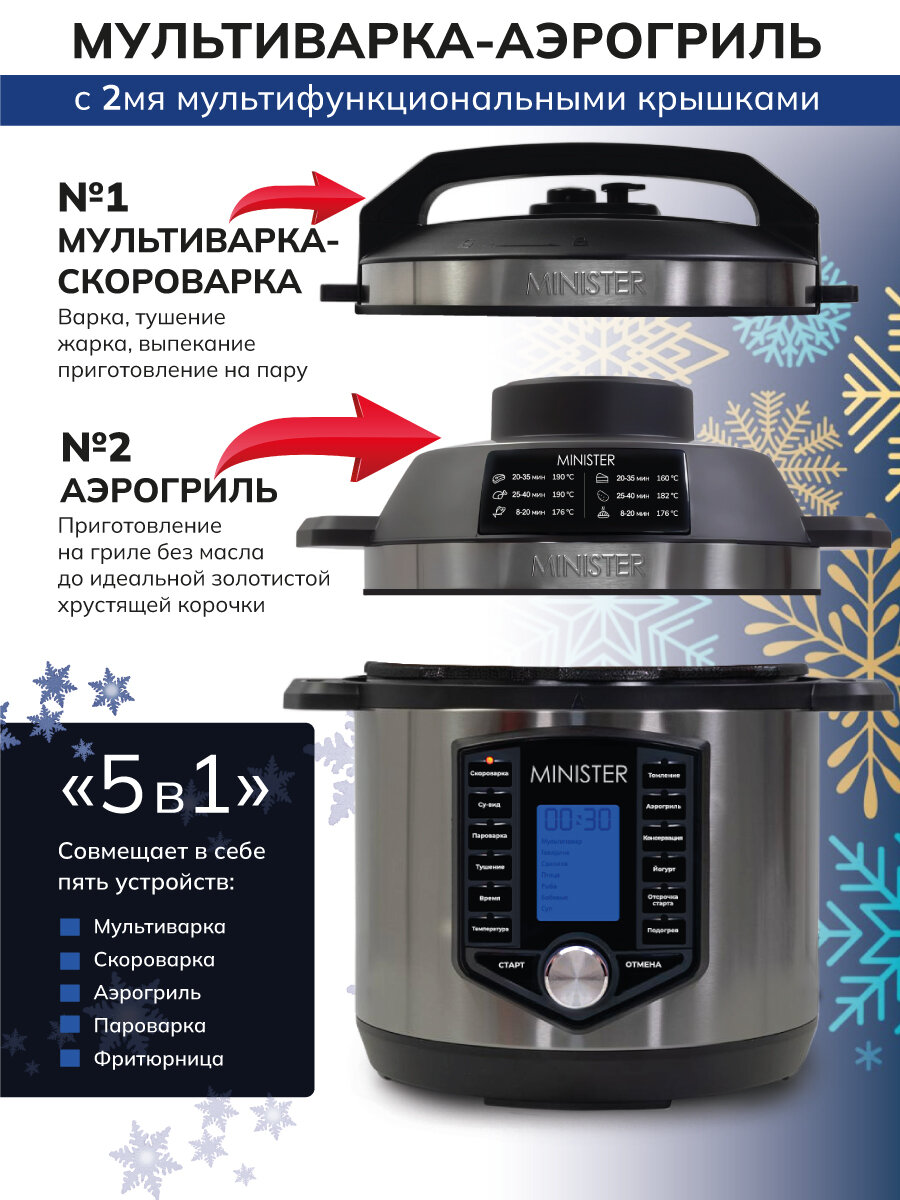 Мультиварка-скороварка MINISTER "5в1", 6 л, 40 программ, антипригарное покрытие