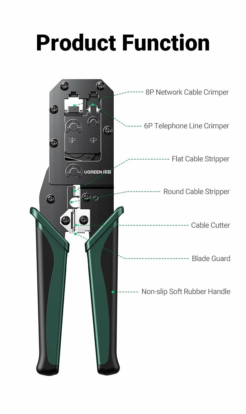Обжимные клещи UGREEN NW136 (70683) Crimping Tool. Цвет: черно-зеленый