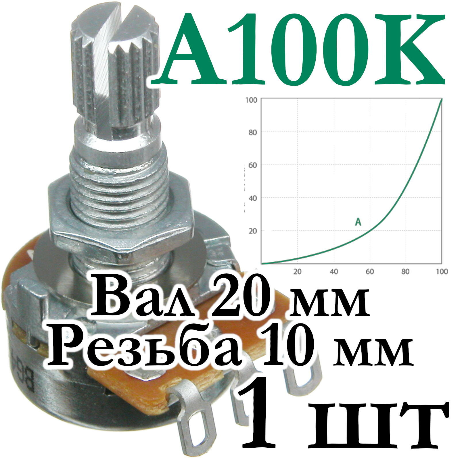 Потенциометр поворотный Alpha RV16AF-10B6-20K-A100K