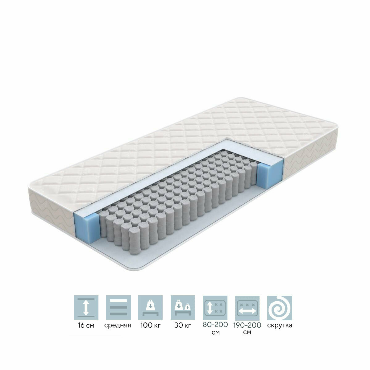 Матрас Стандарт EVS Ролл 80*200