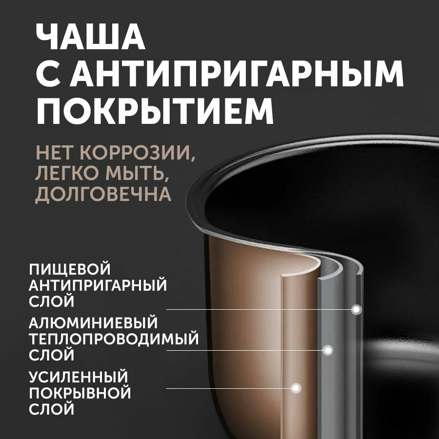 Мультиварка автомобильная — фото 1