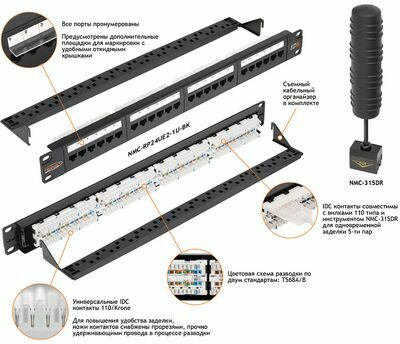 Патч-панель 19", 1U, 24xRJ45 NIKOMAX (NMC-RP24UD2-1U-BK)