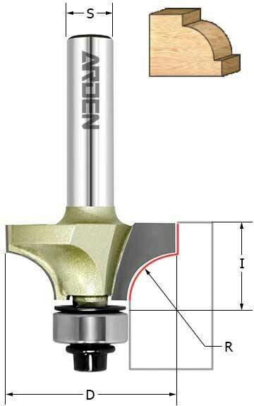 Фреза кромочная калевочная (нижн. подш. 9,5мм) R-9,53 D-31,75x15,88 S-8 ARDEN 302851