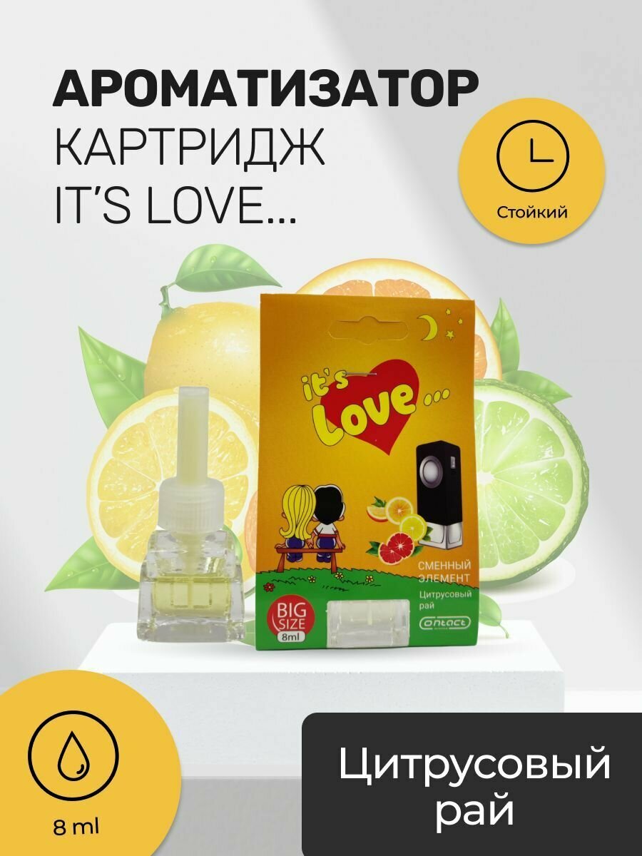 Ароматизатор для автомобиля сменный на дефлектор LOVE IS Цитрусовый рай