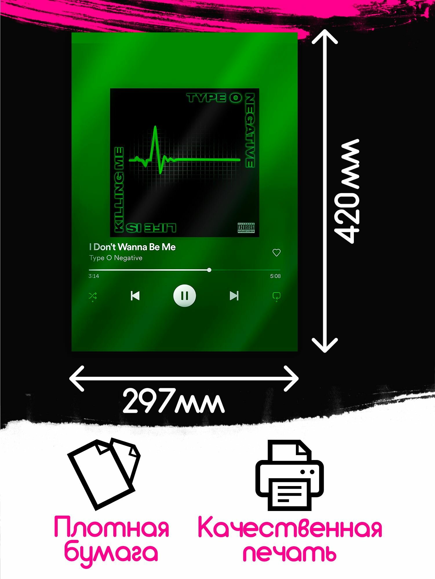 Постеры на стену Spotify Type O Negative — фото 1
