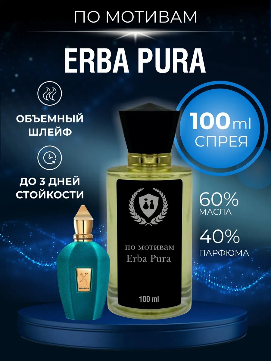 Духи по мотивам Erba Pura