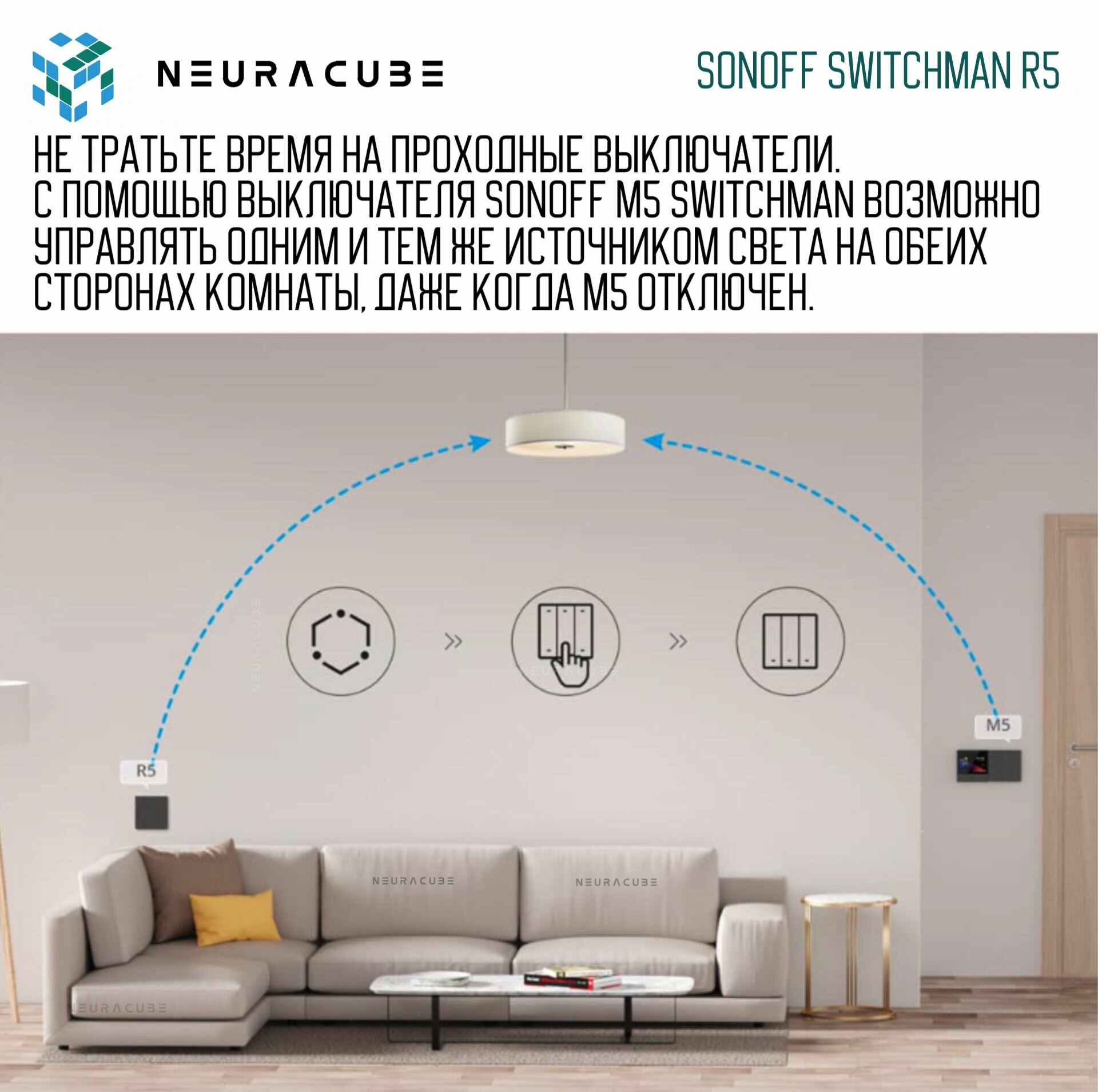 Контроллер Sonoff SwitchMan R5 (Black) — фото 1