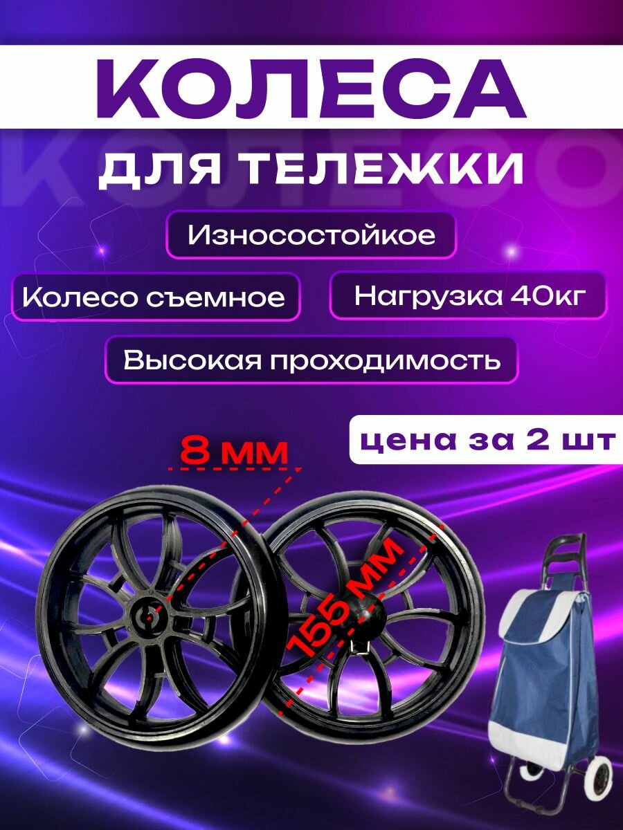 Сумка-тележка