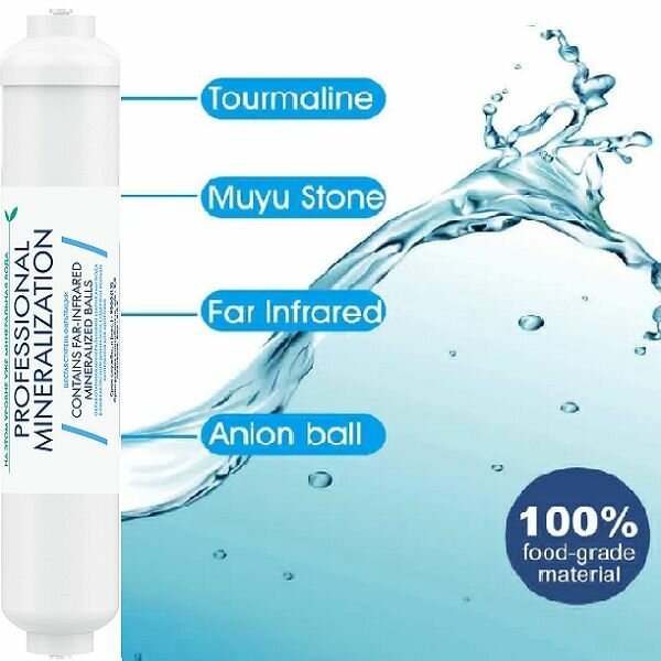 Минерализатор RO для Гейзер Престиж