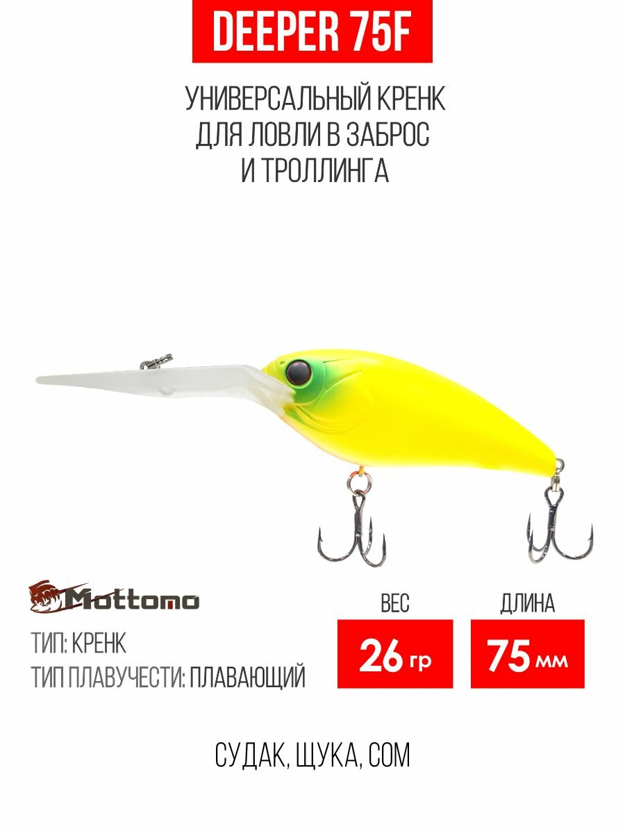 Воблер для рыбалки Mottomo Deeper 75F 26g, кренк плавающий для спиннинга, троллинга. Приманка на щуку, сома.