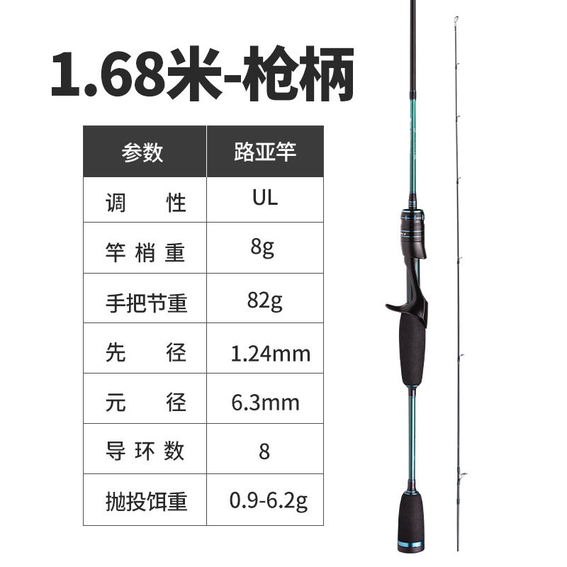 Катушка для ловли Feilu Lure Micro Bait Casting, металлическая катушка для дальнего заброса, катушка для рыбалки Leiqiang, черная катушка для рыбалки, оптовая катушка для лески