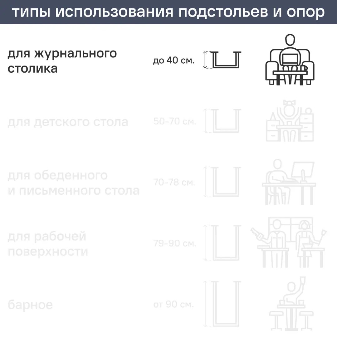 Ножка квадратная 25x25 мм высота 400 мм черная