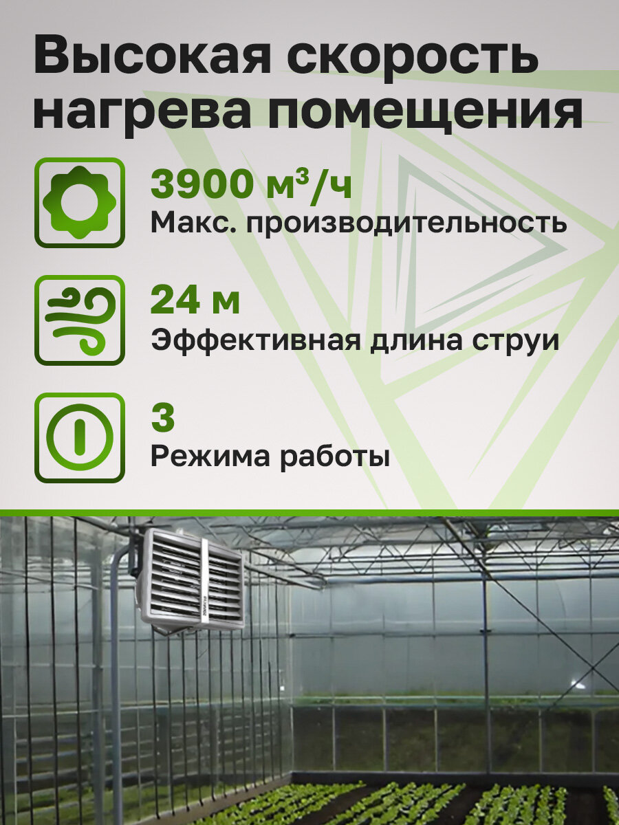 Водяной тепловентилятор Sonniger CR1 EC электронно-коммутируемый — фото 1