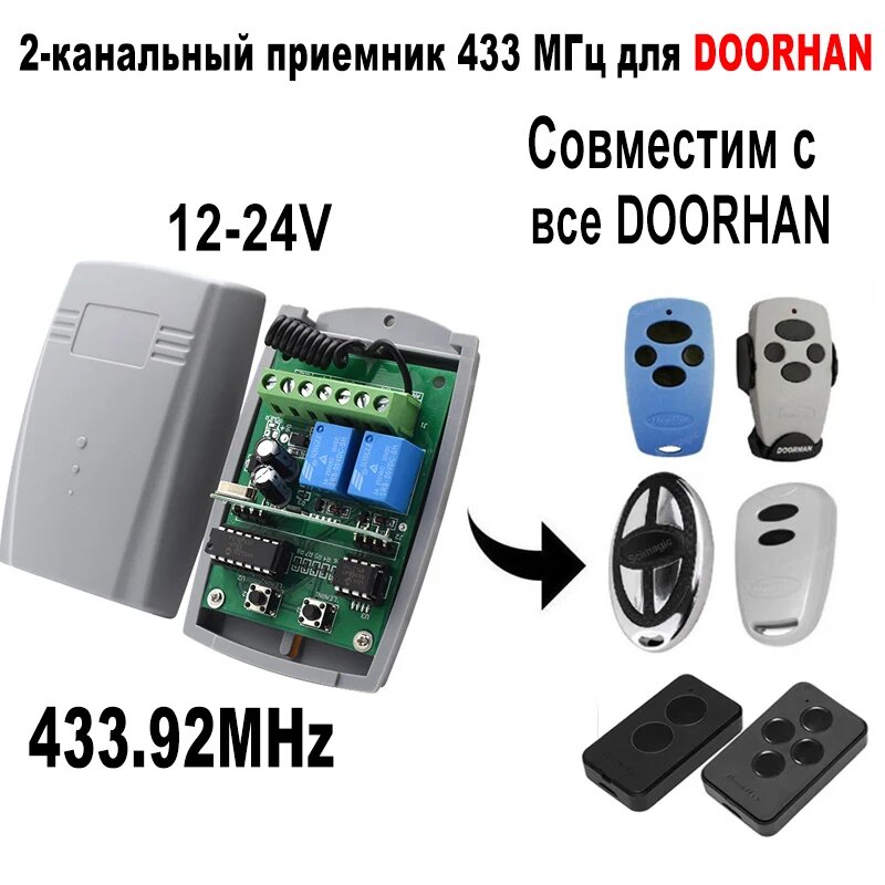 Приемник DOORHAN TRANSMITTER PRO 2 433 МГц 2 канала