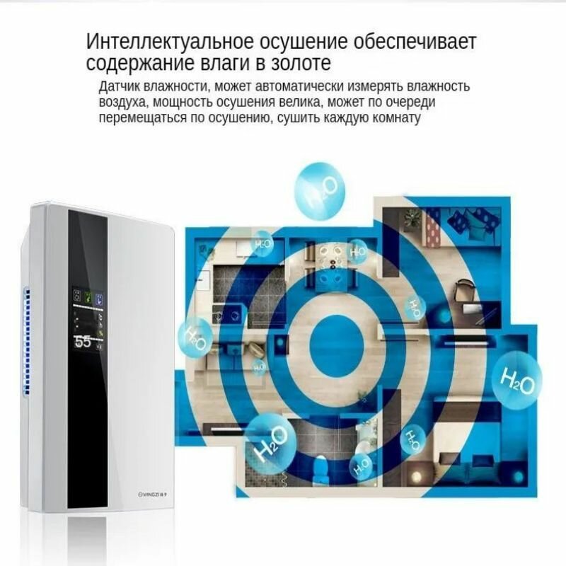Осушитель воздуха — фото 1