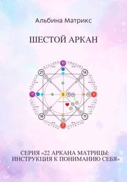 Матрица судьбы. Шестой аркан [Цифровая книга]