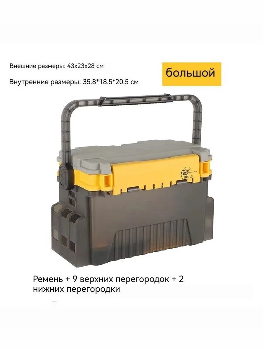 Сундуки садовые