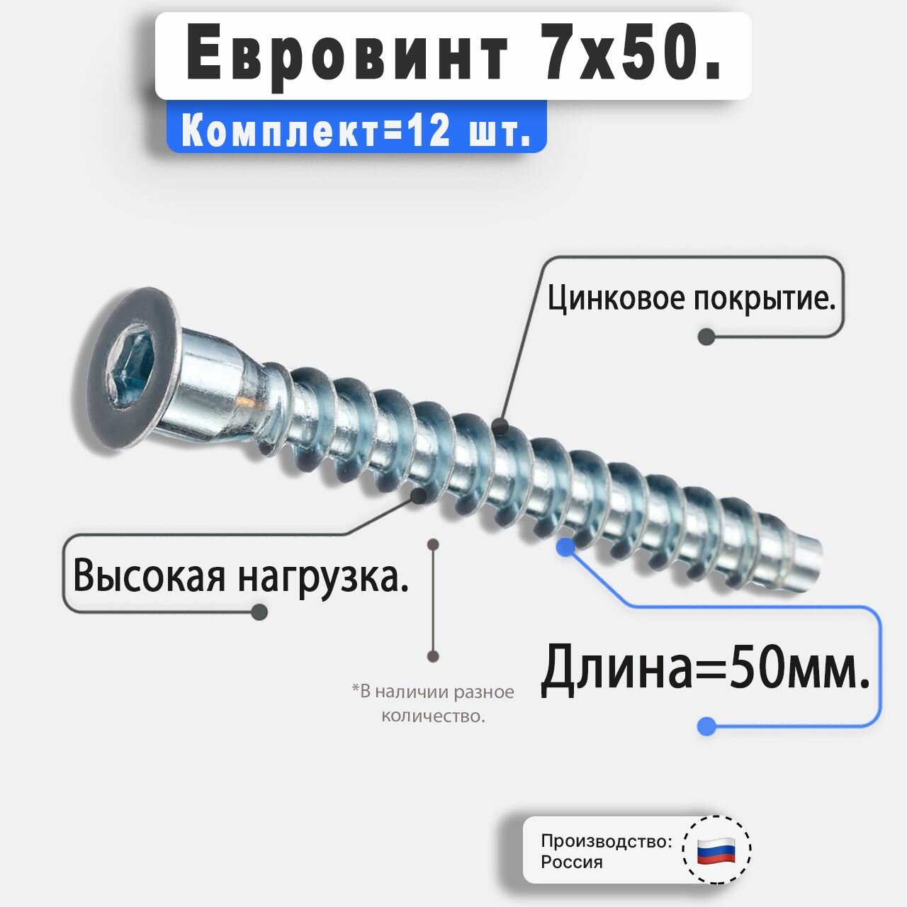 Стяжка мебельная, евровинт, конфирмант 7х50мм. 12 штук. Потайная головка под шестигранник покрытие цинк. OTLEX