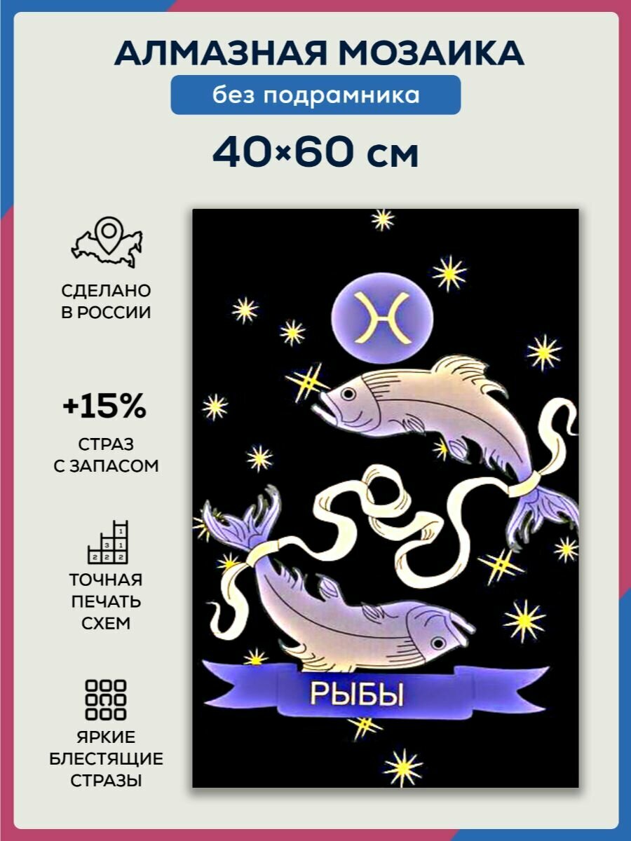 Алмазная мозаика 40x60 Рыбы без подрамника