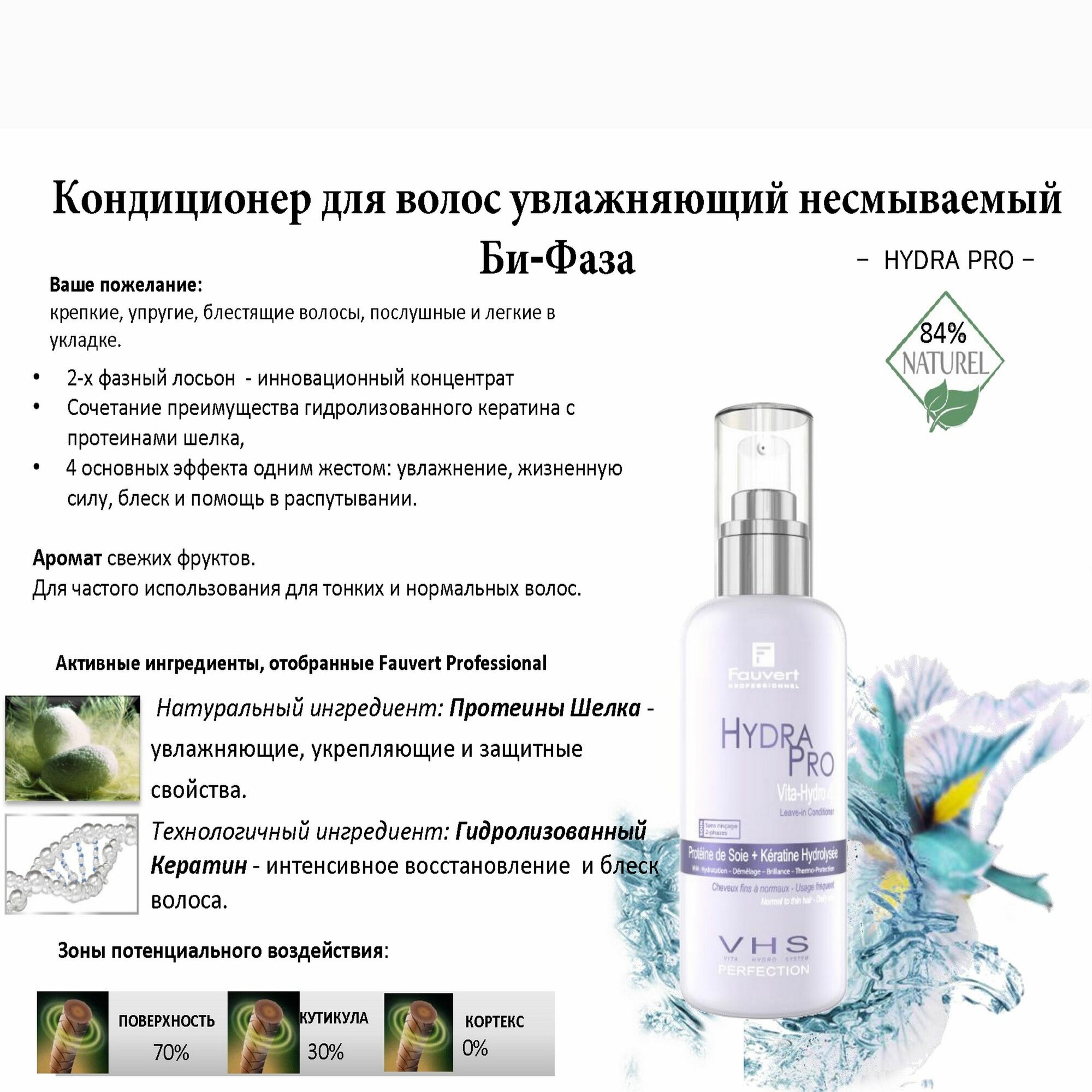 Fauvert Professionnel Кондиционер для волос увлажняющий несмываемый Би-Фаза, 200 мл