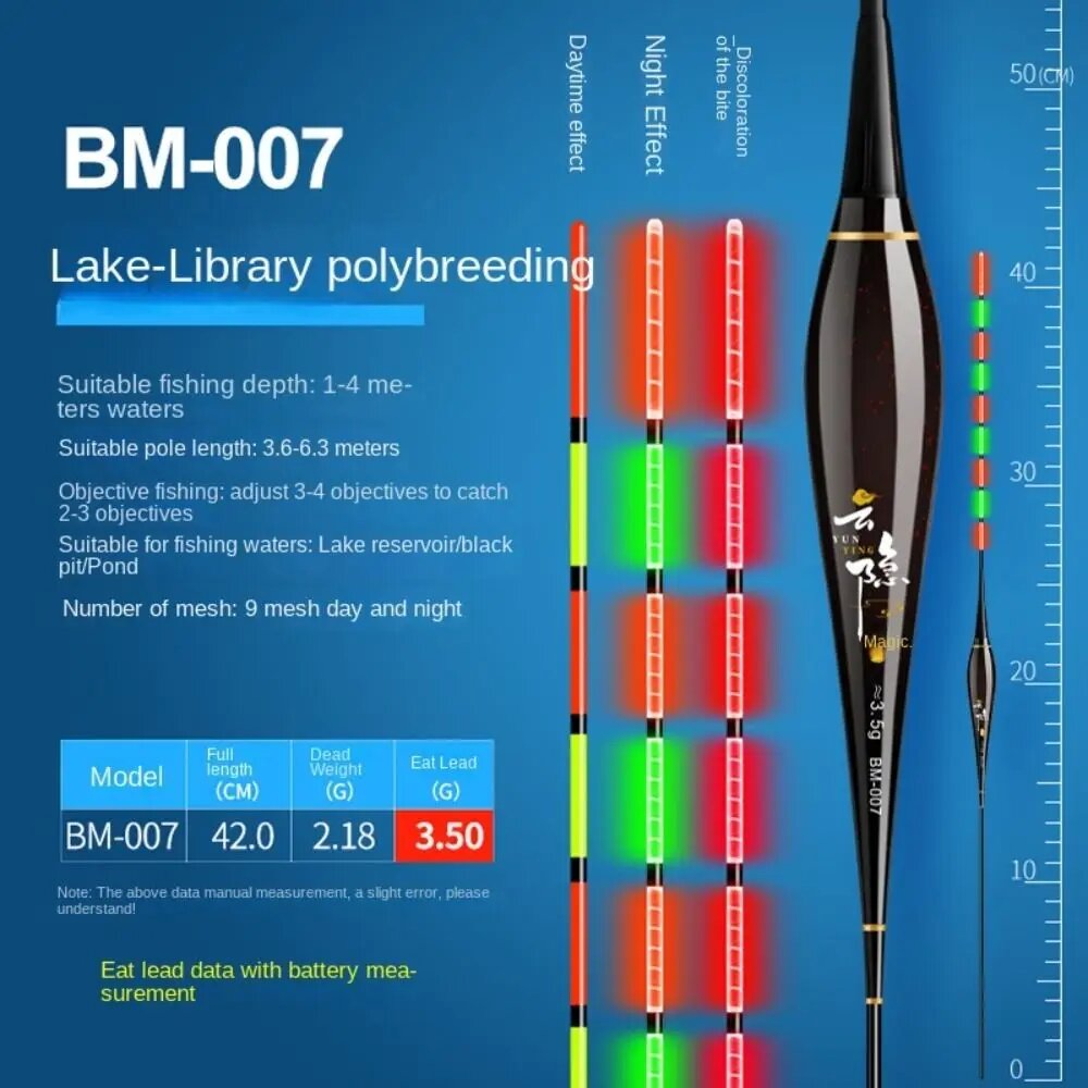 Пластиковый умный поплавок для рыбалки