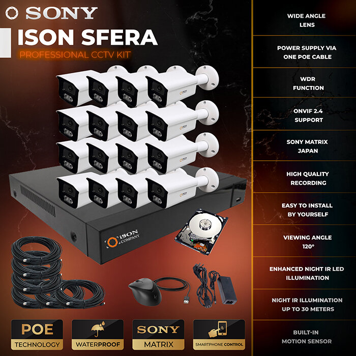 IP Система видеонаблюдения 16 камер POE 3 мегапикселя ISON SFERA-16 с жестким диском 1ТБ