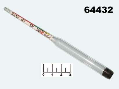 Ареометр спиртомер 0-96%