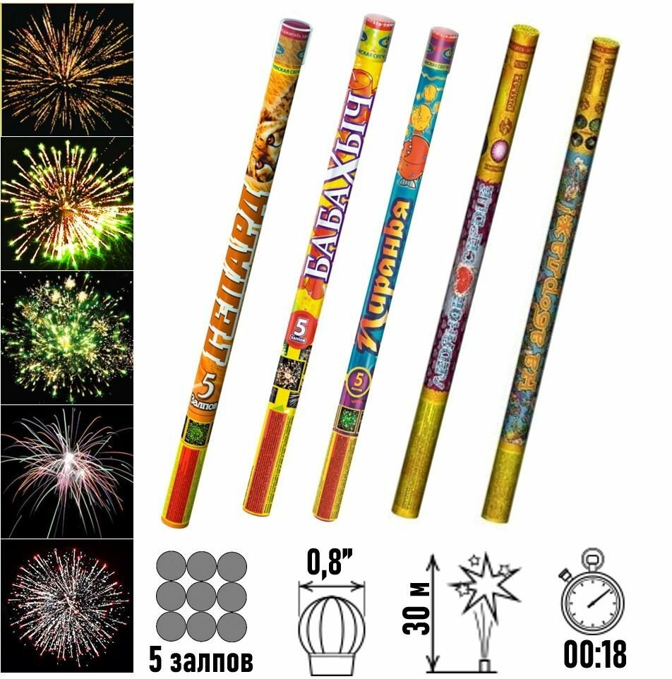 Набор из 5 римских свечей ассорти "Гепард, Бабахыч, Пиранья, Ледяное сердце, На абордаж" (0,8"х5 залпов)