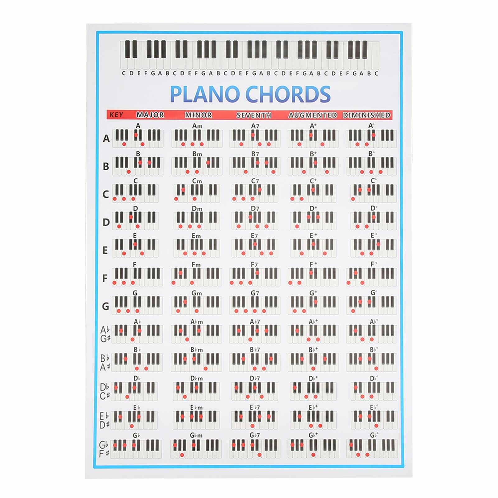 Вкладки аккордов для фортепиано, схема для начинающих, практика пальцев, аксессуары для музыкальных инструментов, 88 клавиш