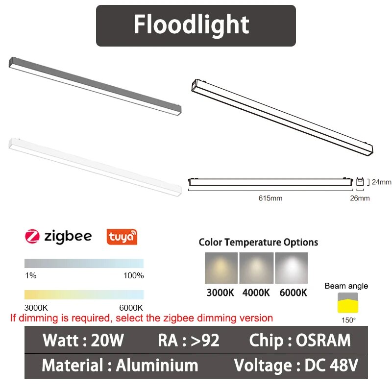 Floodlight 20W Zigbee Tuya 6000K, белый корпус