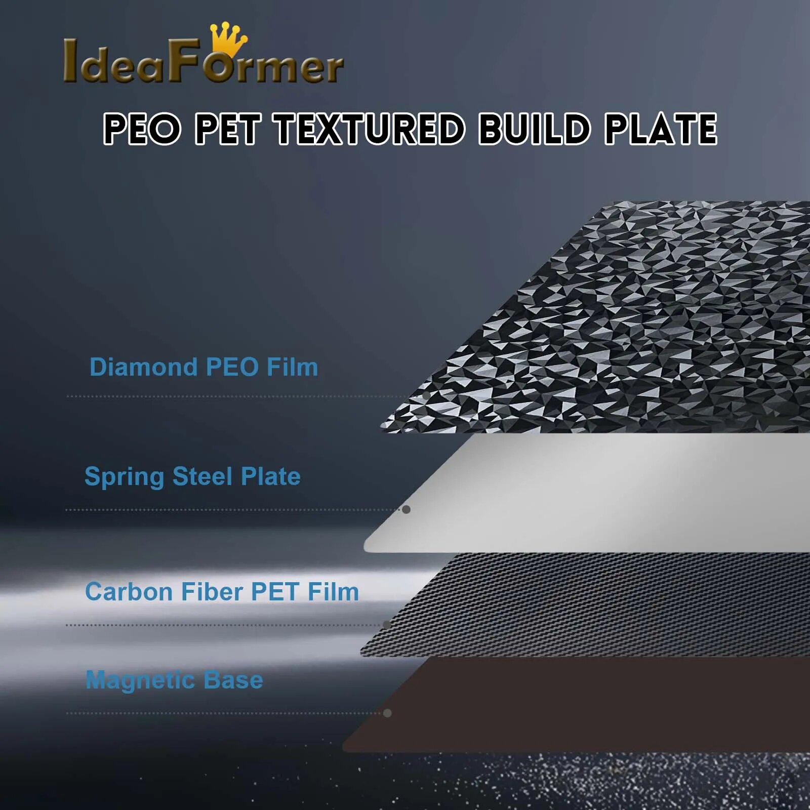 Двухсторонняя магнитный подогреваемый стол IdeaFormer для Ender 3