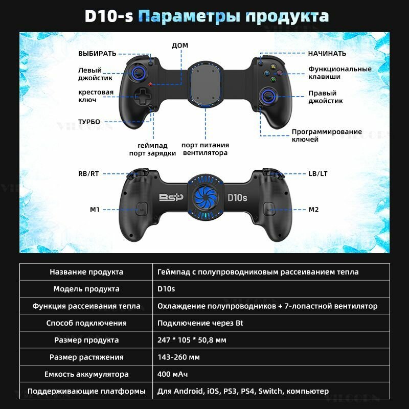 Подставка для геймпада — фото 1